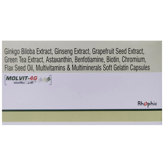 Buy Molvit 4G Soft Gelatin Capsule Online | Classic Derma – Classic ...