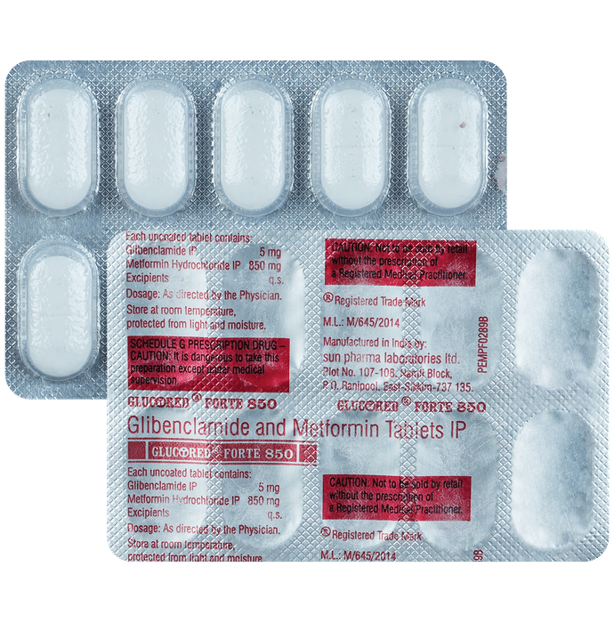 Buy Glucored Forte 850 Tablet Online | Classic Derma – Classic Derma - US